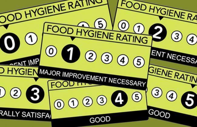 Food Hygiene Ratings Report 2025: UK Cities and Regions Ranked - Skilltopia